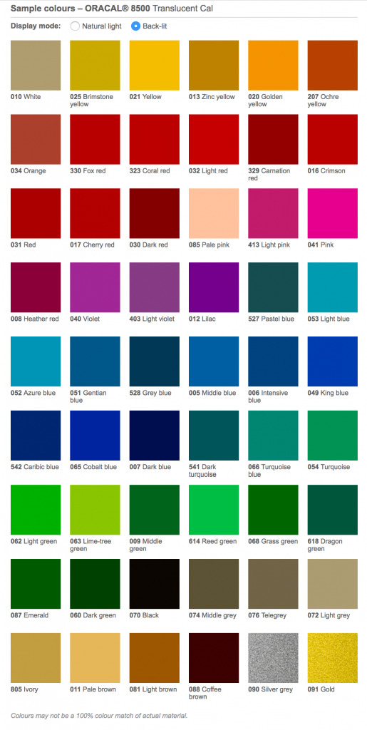 ORACAL 8500 | Sentra Jayakarta